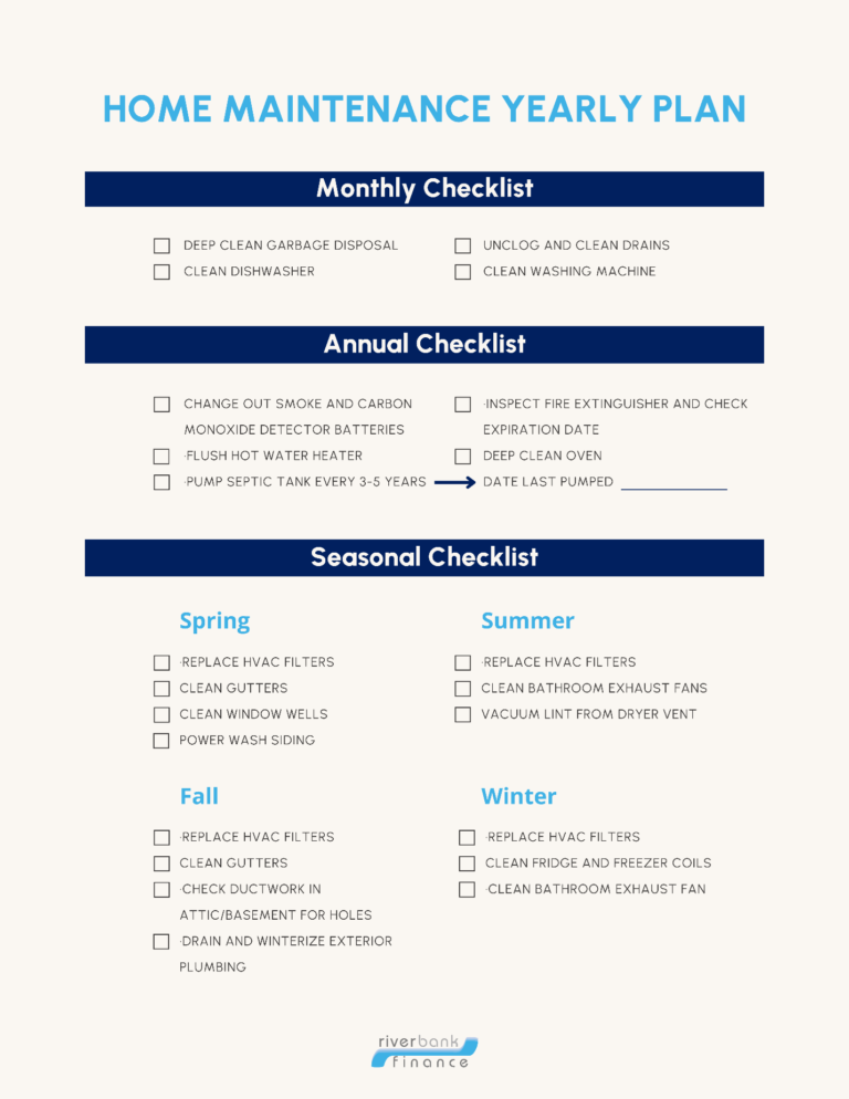 The Ultimate Home Maintenance Checklist: A Month-by-Month Guide
